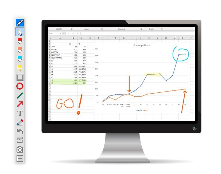 Digola Software - FrontSketch - Draw on screen software